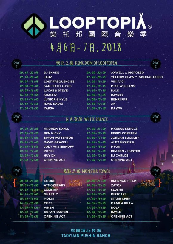 【Looptopia 2018】フルラインナップ、タイムテーブル公開！ | TokyoEDM