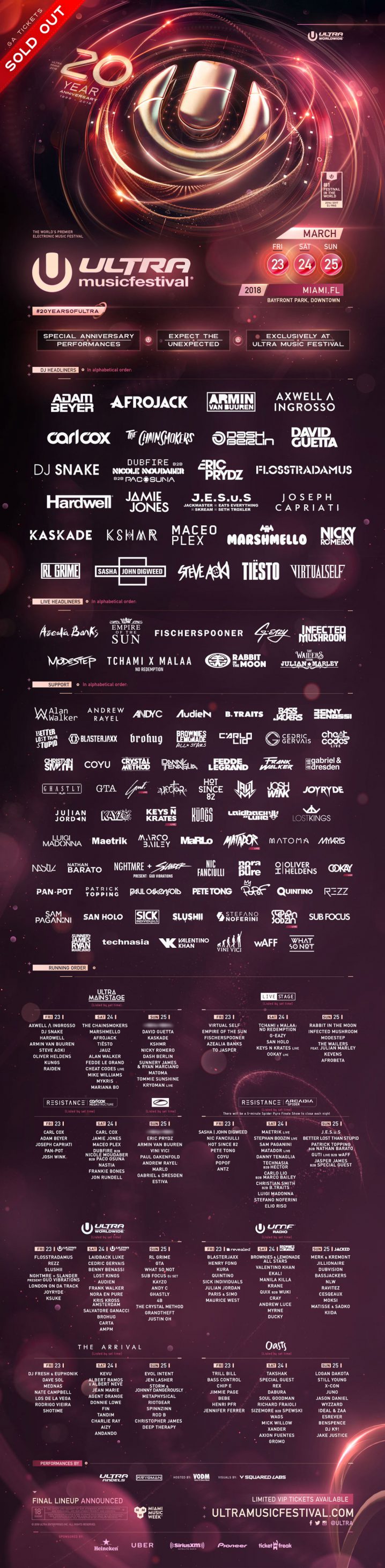 【Ultra Music Festival 2018】フルラインナップ発表！ | TokyoEDM